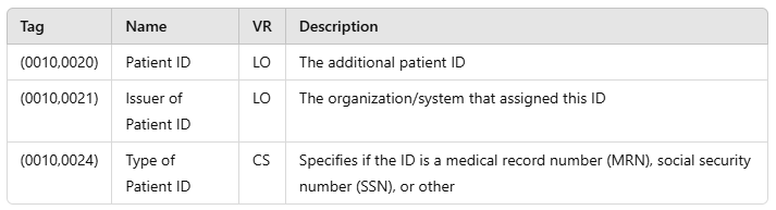 Mapping a patient ID from the Other Patient IDs Sequence tag [0010,1002] to a custom tag, based ...